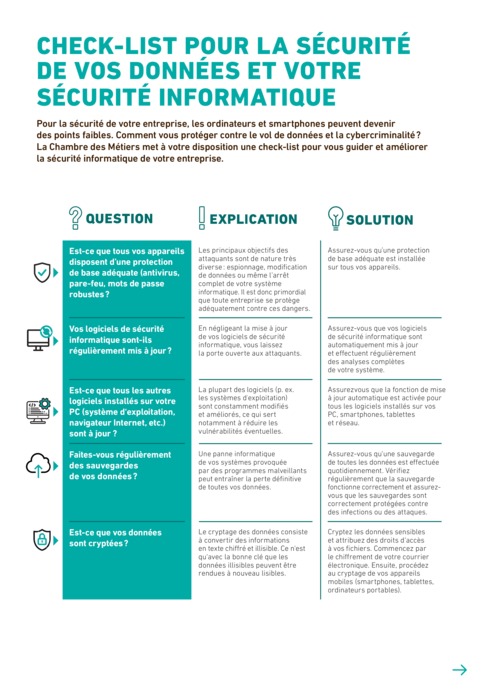 Média : Check-list pour la sécurité de vos données et votre sécurité ...